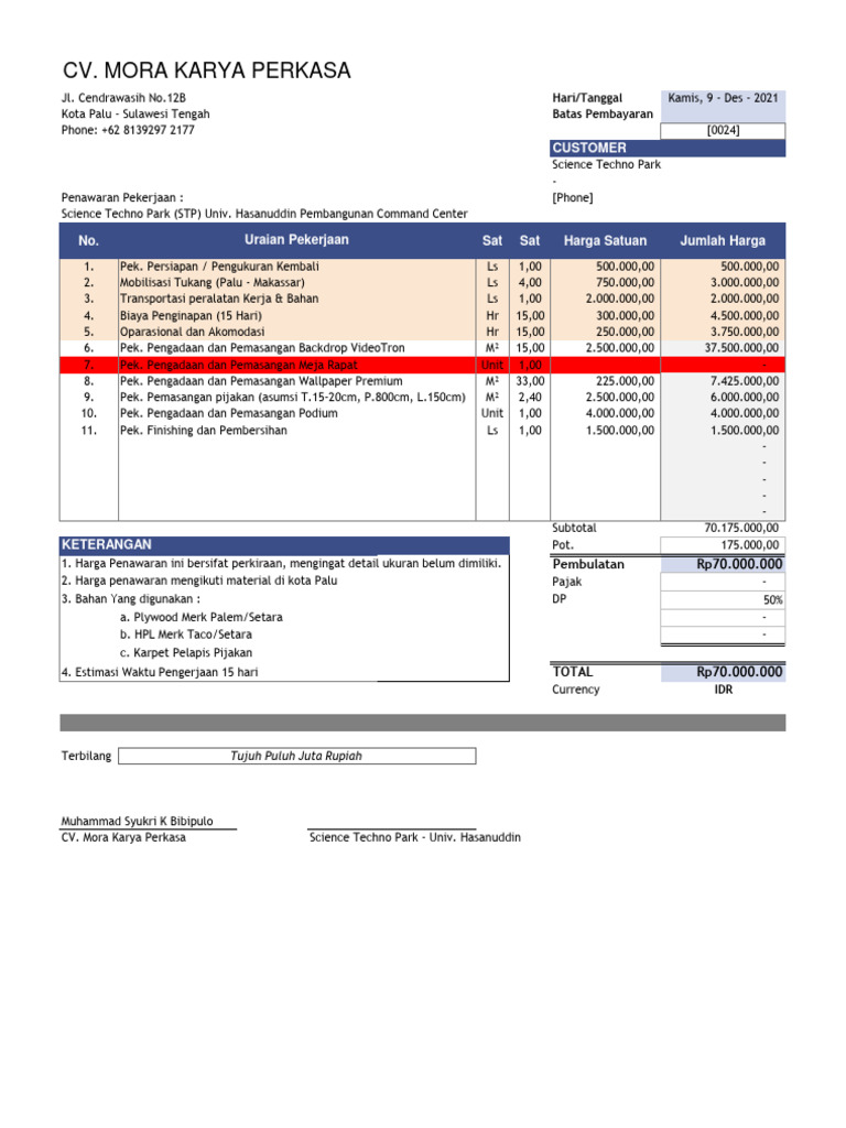 Rev. Penawaran Interior Science Techno Park | PDF