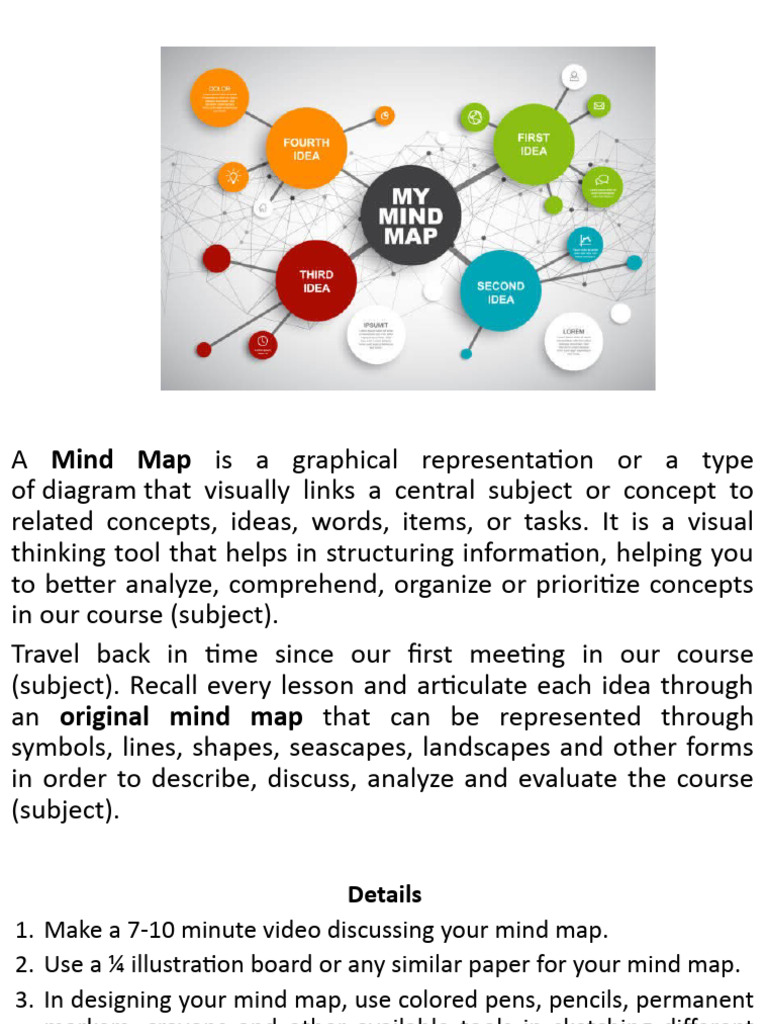 Final-Exam-Mind-Map (1) | PDF