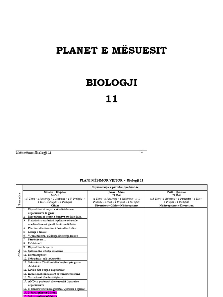 Biologji 11 Planet Mësimore | PDF