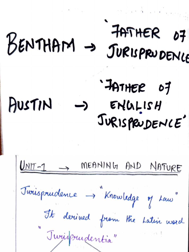 JURISPRUDENCE UNIT-1 Notes | PDF