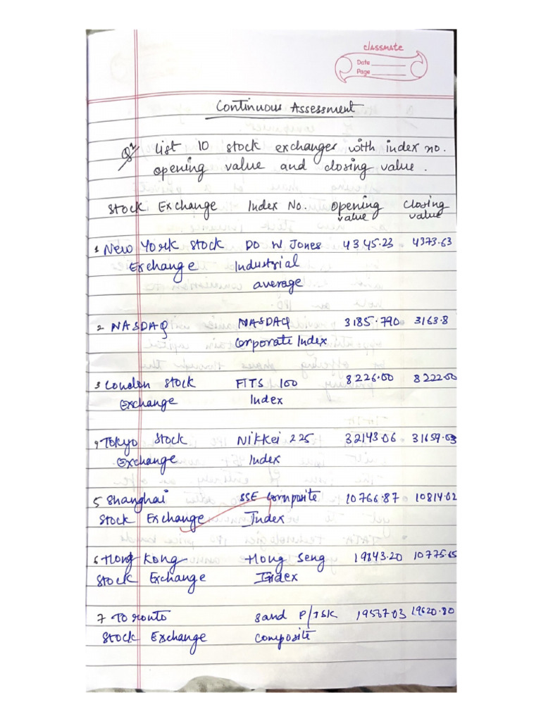 Continuous Assessment | PDF