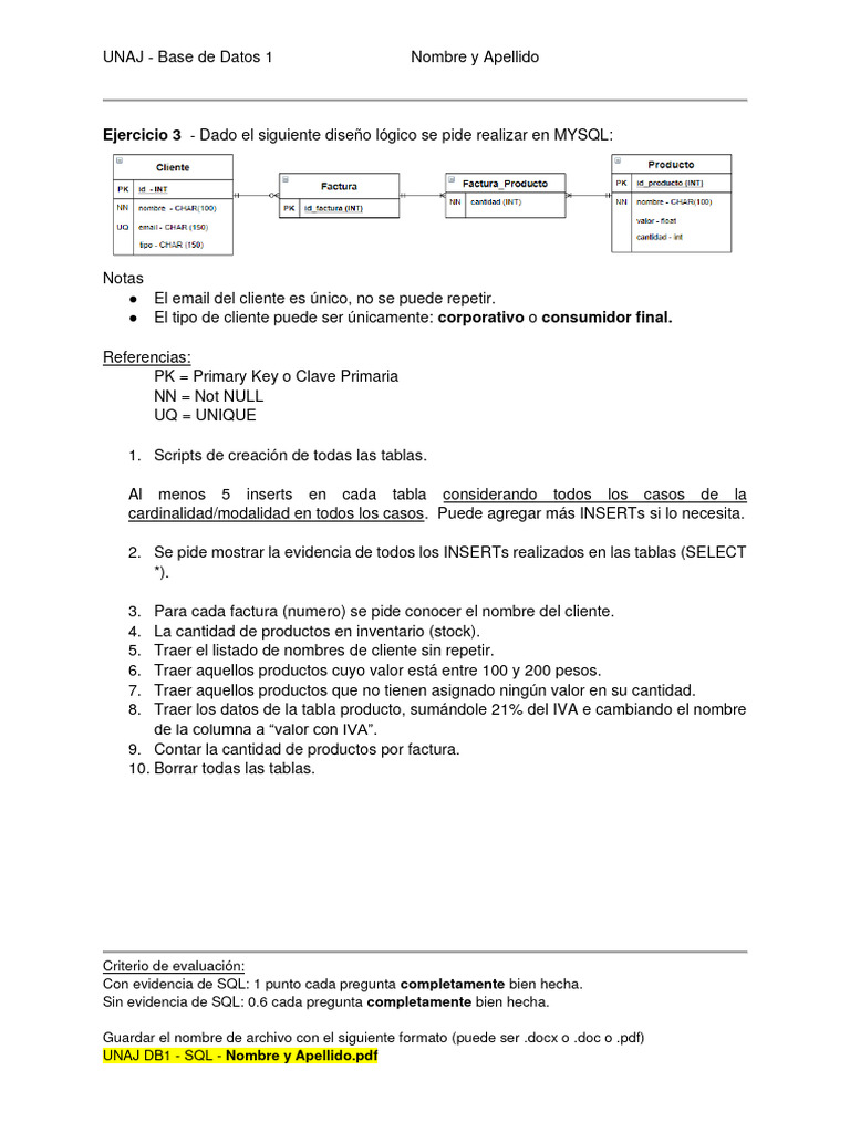 Unaj DB1 - SQL2 | PDF
