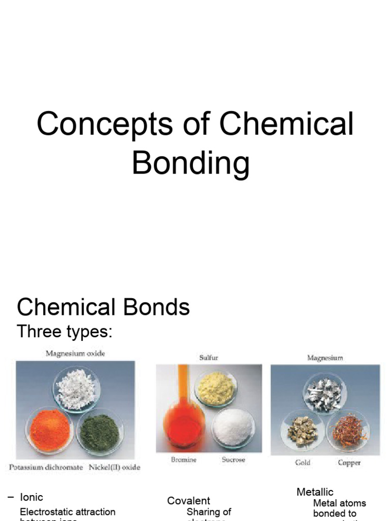 Overview of Chemical Bonding Types | PDF | Ionic Bonding | Ion