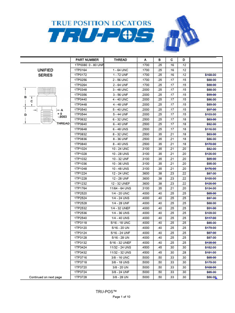 TP Price List | PDF | Machining | Mechanical Engineering