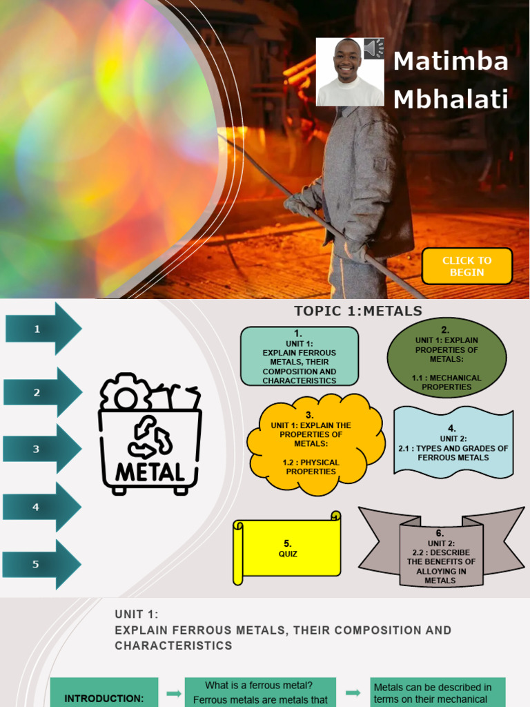 Week 4 Interactive Presentation Matimba Mbhalati | PDF | Metals | Ductility