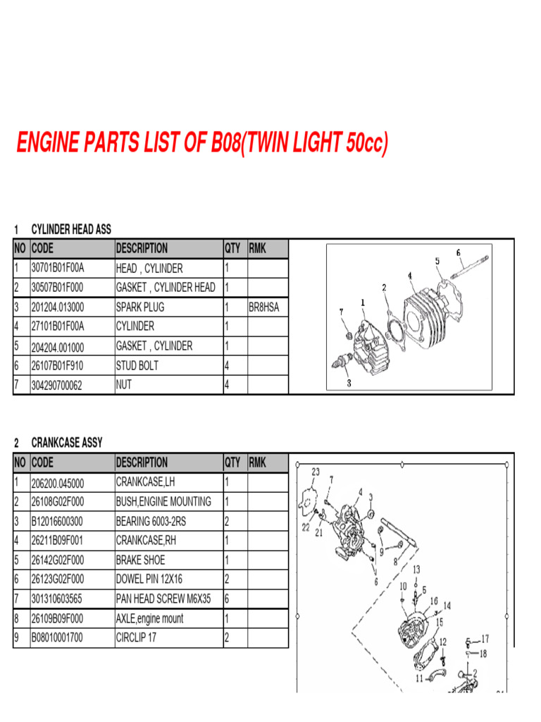 Cpi Bo8 Engine | Download Free PDF | Piston | Clutch