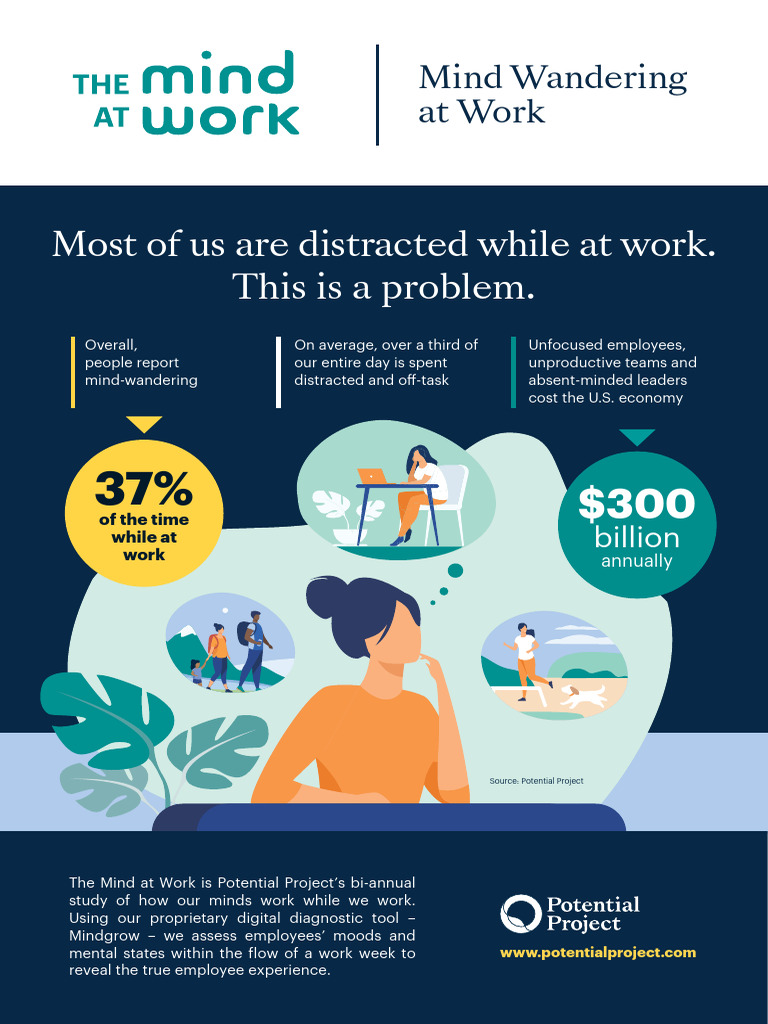 Mind Wandering at Work: Study Insights | PDF | Behavioural Sciences ...