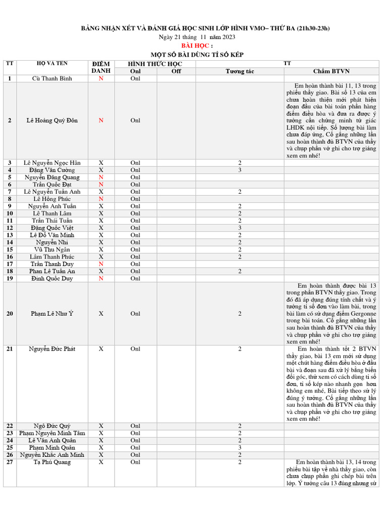 Chấm BTVN 21.11 | PDF