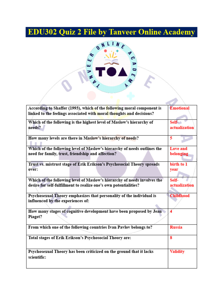EDU302 Quiz File 2 by Tanveer Online Academy | PDF | Id | Cognitive ...