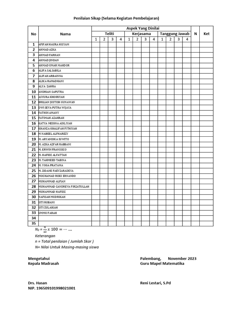 Penilaian Sikap, Keterampilan, Pengetahuan. | PDF