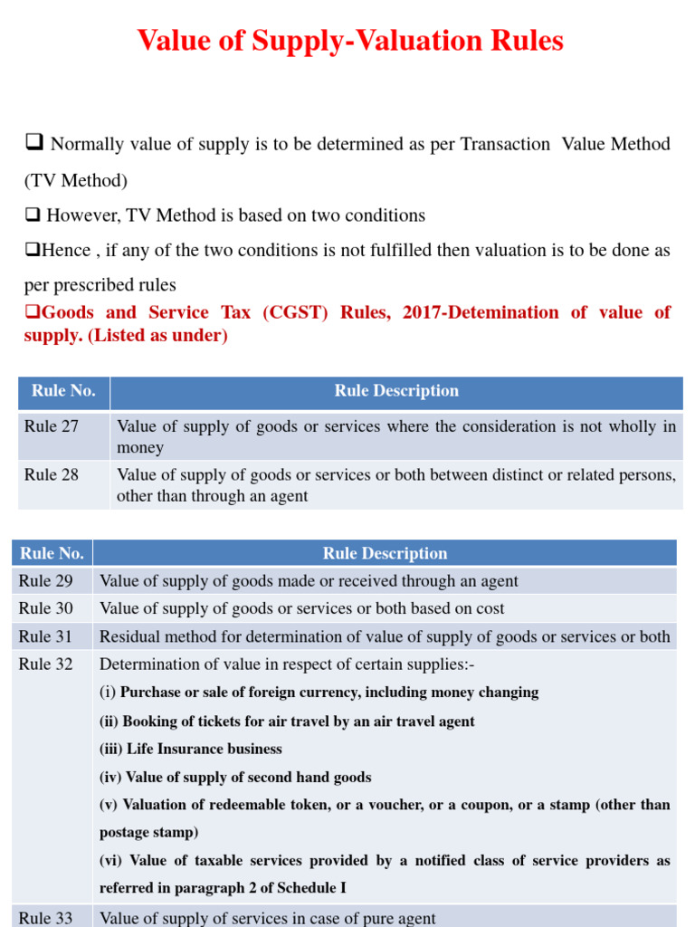 GST Valuation Rules | PDF | Insurance | Value Added Tax