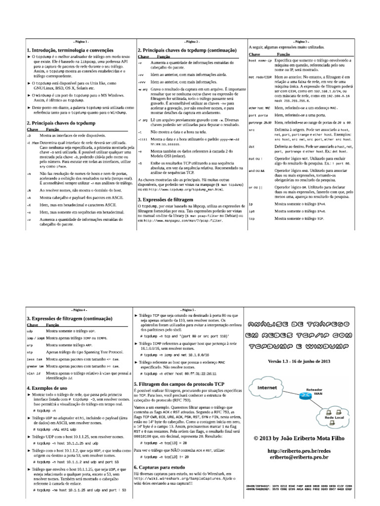 Tcpdump Pdf Pdf