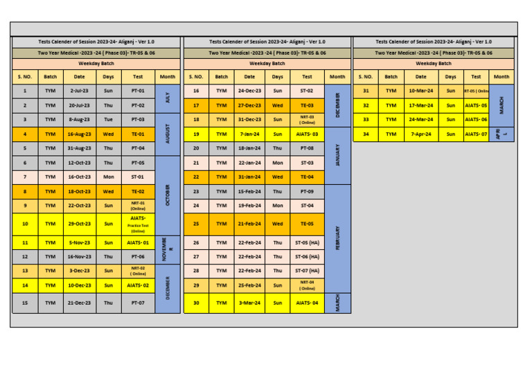 Test Calendar TYM Phase 03 | PDF