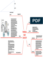 Notes - RP 01 Specific Heat Capacity - AQA Physics GCSE | PDF | Heat ...