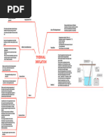 Notes - RP 02 Thermal Insulation - AQA Physics GCSE | PDF | Thermal ...