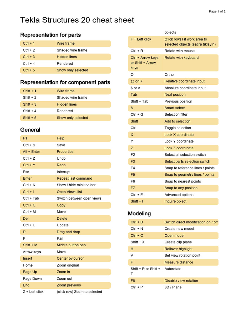 Tekla Structures 20 Shortcuts | PDF | Control Key | Computer Architecture