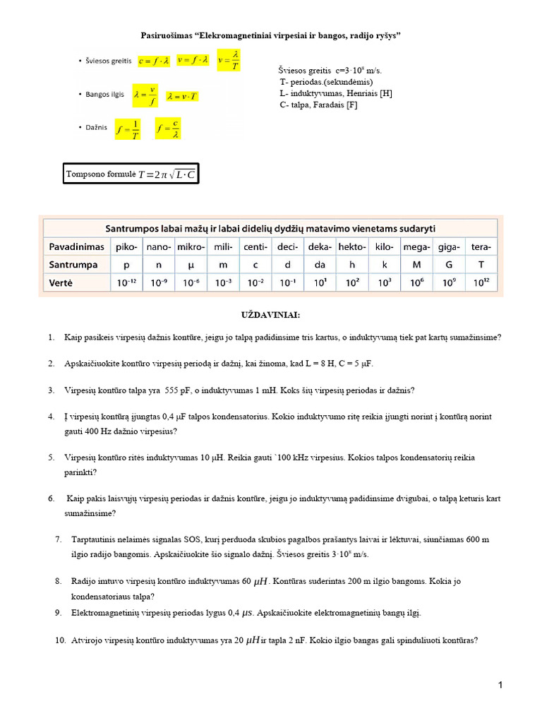 Pasiruosimas El - Magnetiniai Virpesiai Radijo Rysys | PDF