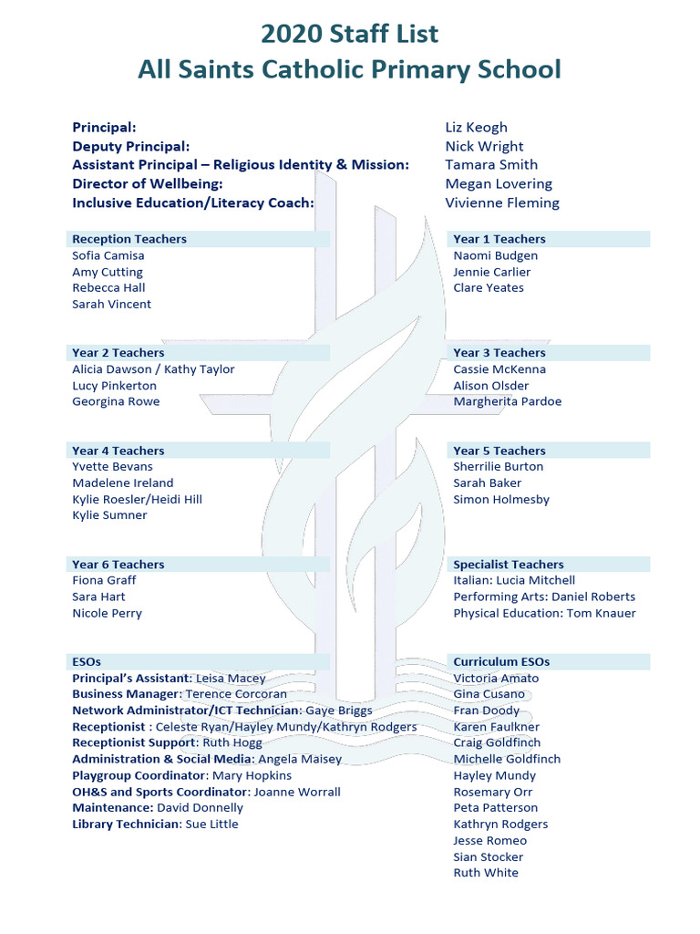 2020 Staff List | PDF