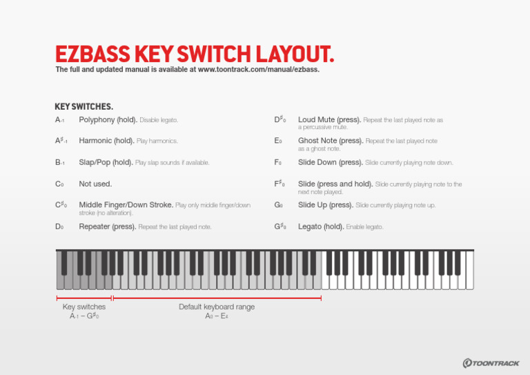 EZbass Key Switch Layout Guide | PDF