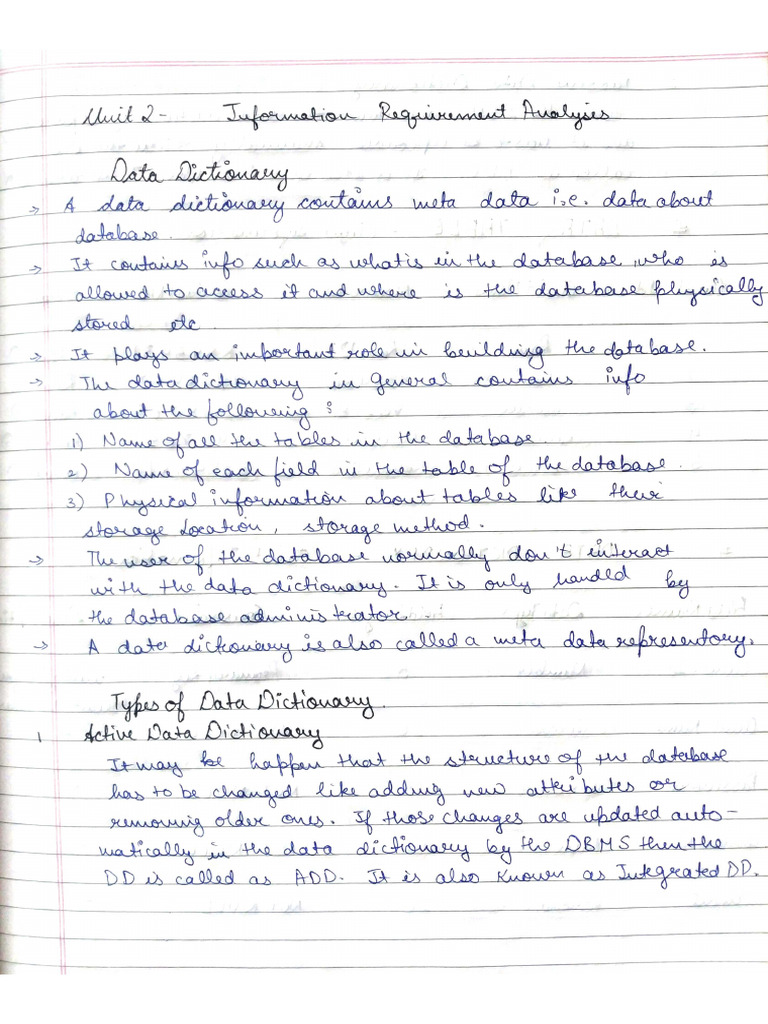 ISAD Unit 2 and 3 | PDF