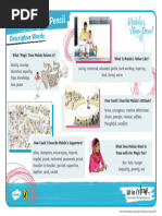 Descriptive Words for Malala Yousafzai | PDF