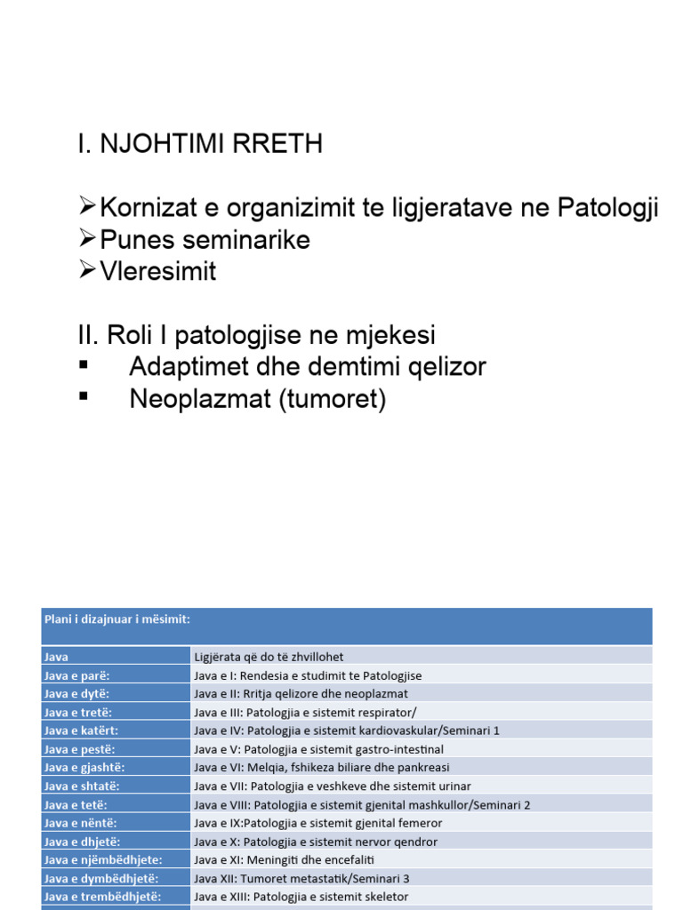 Ligjerata 1, Hyrje Ne Patologji, Proceset Adaptive Qelizore Dhe Neoplazmat | PDF
