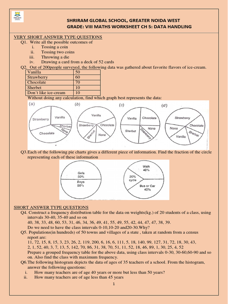 Viii Maths CH 5 Data Handling | PDF | Histogram