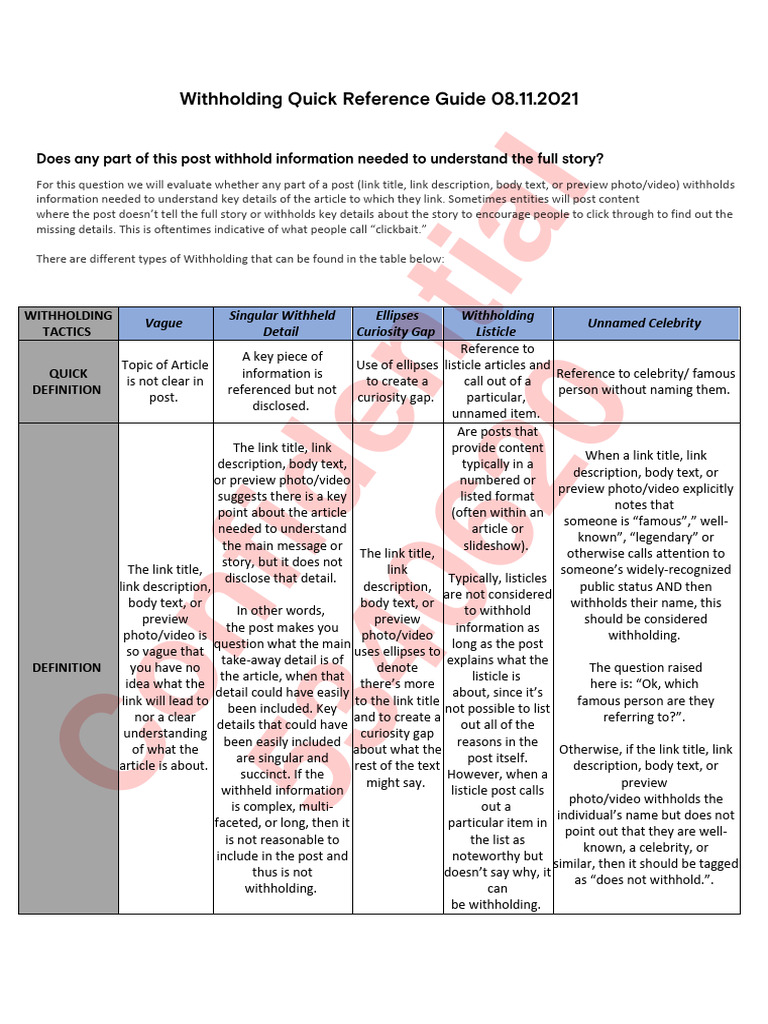 Understanding Withholding Tactics | PDF | Human Communication