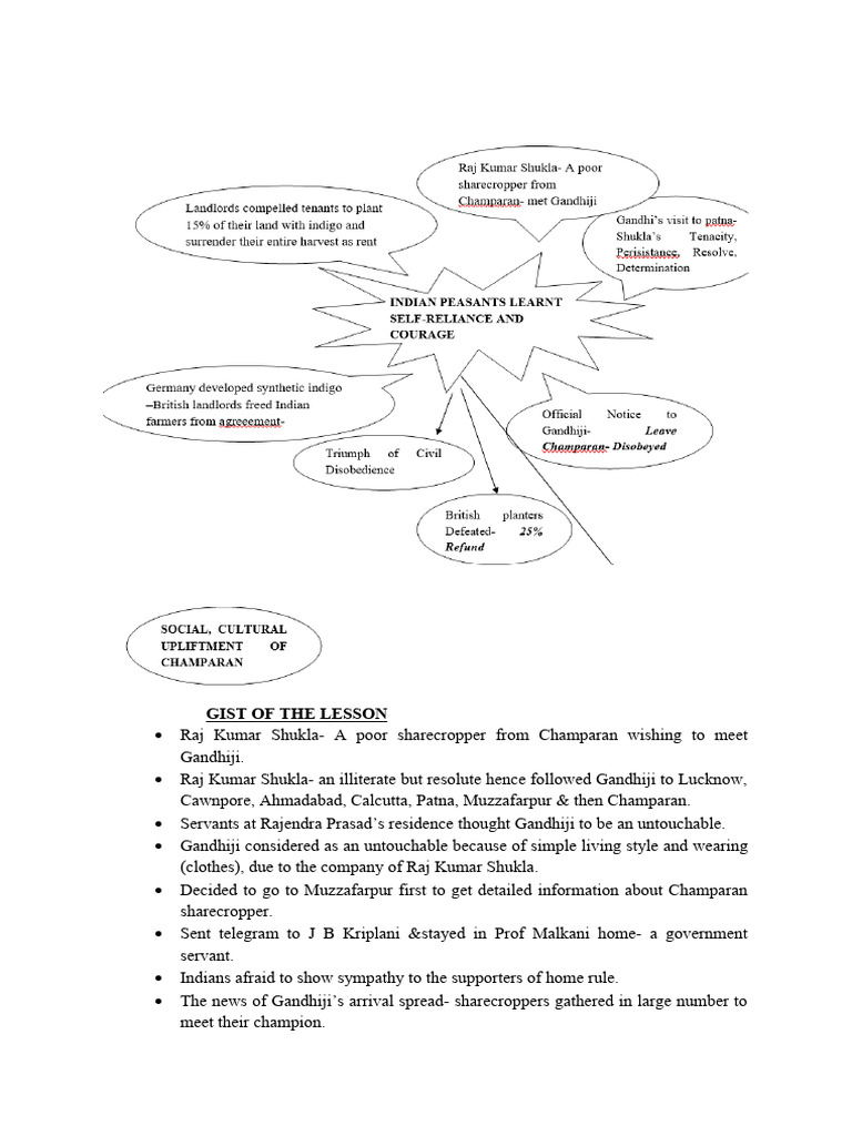 Indigo Notes | PDF | Mahatma Gandhi