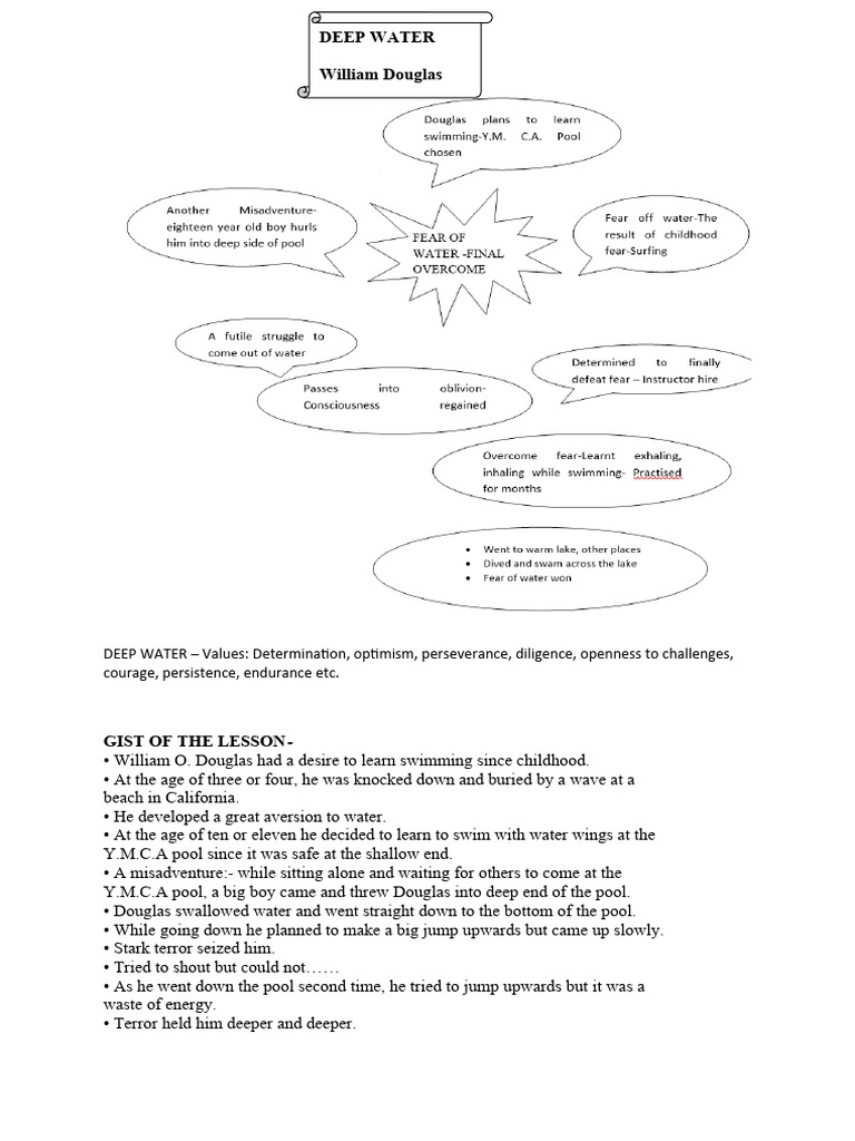 Deep Water Notes | Download Free PDF | Swimming | Fear