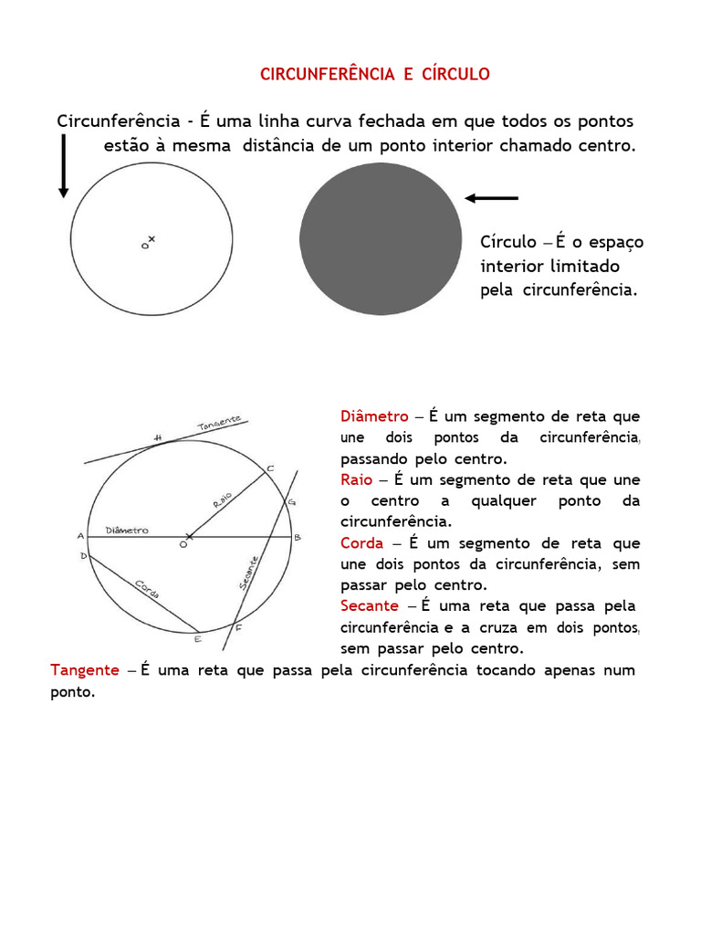 Circunferencia Circulo Tipos de Circunferencia | PDF