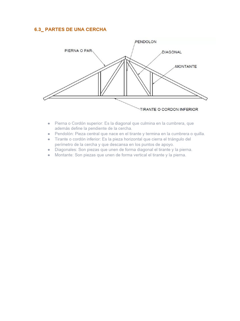 Partes de Una Cercha | PDF