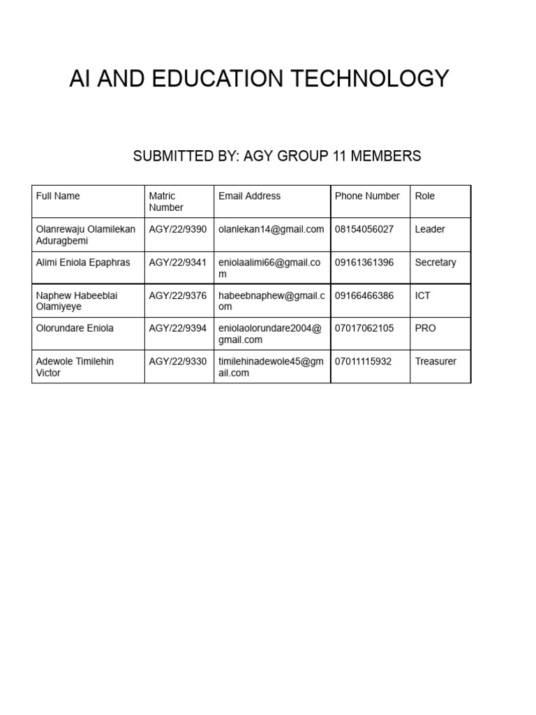 Ai S Impact On Education Tech Pdf Artificial Intelligence