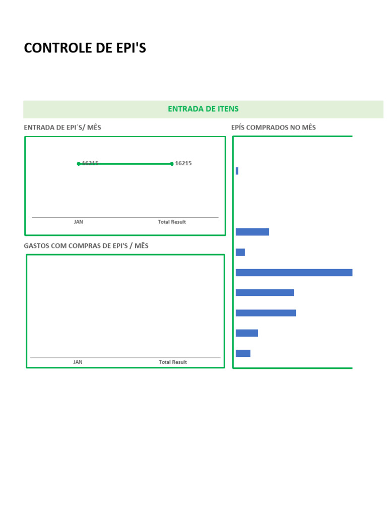 Planilha Controle de Epis | PDF
