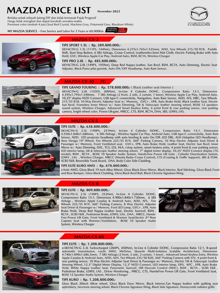 MAZDA PRICE LIST November 2023 - CX5 IPM7 - CX30 IPM3 - M2 HB IPM6 | PDF