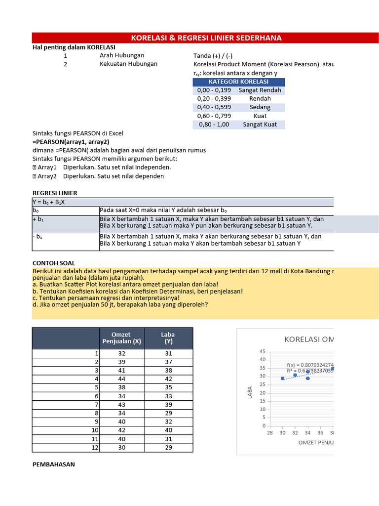 Korelasi Dan Regresi Sederhana | PDF