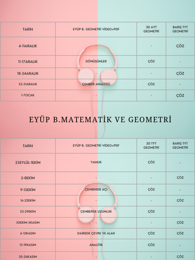 2024 Tyt Geo Program | PDF