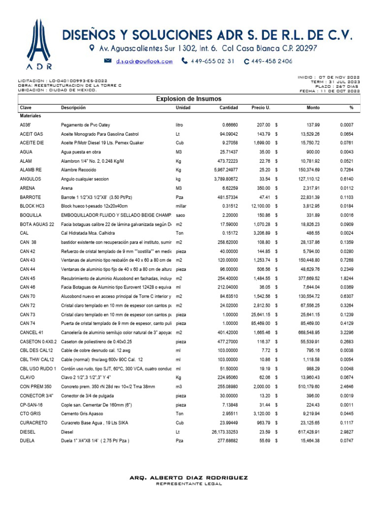 Explosion de Insumos | PDF | Materiales | Materiales de construcción