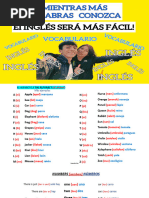 Mga Bilang 1-100 Tagalog With Symbol and Pronunciation | PDF