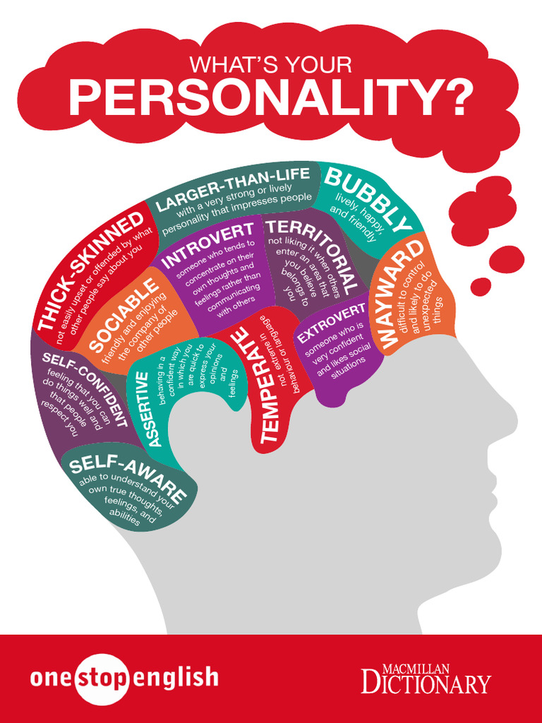 VOCABULARY Personality | PDF