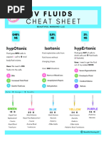 ATI Normal Lab Values Overview | PDF | Magnesium | Electrolyte