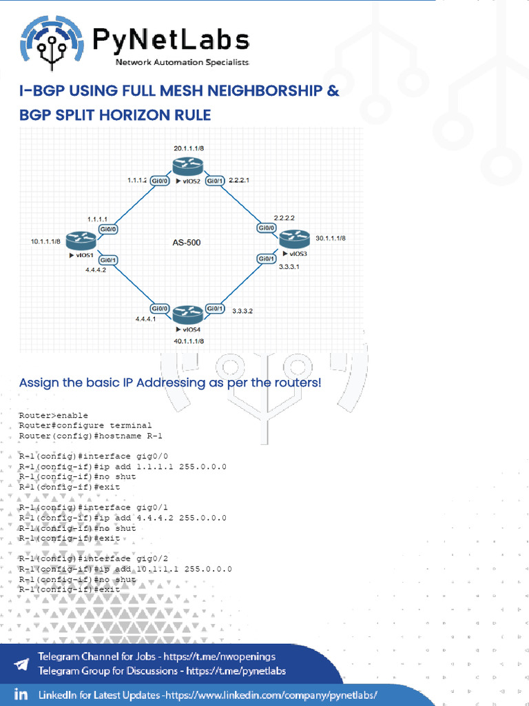 I-Bgp Using Full Mesh Neighborship & BGP Split Horizon Rule: Assign The Basic IP Addressing As ...