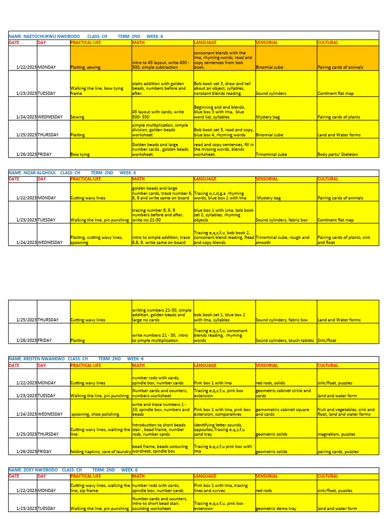 2nd Term Lesson Plan: Week 6 Activities | PDF | Syllable