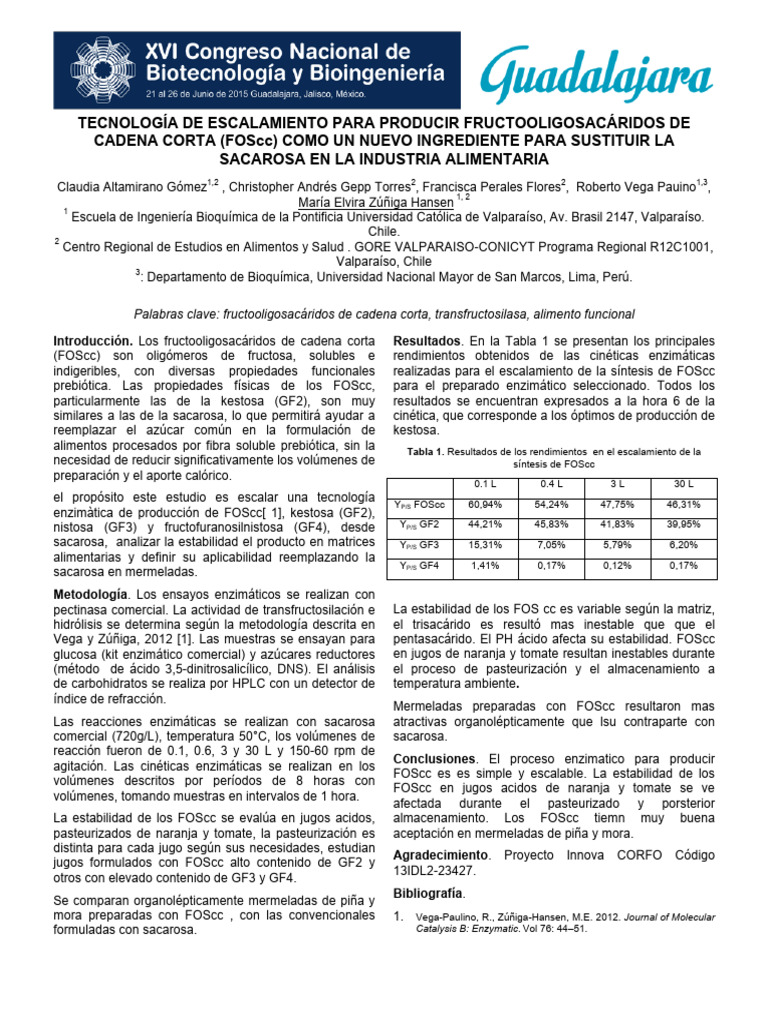 Congress Biotec Bioing | PDF | Sacarosa | Alimentos
