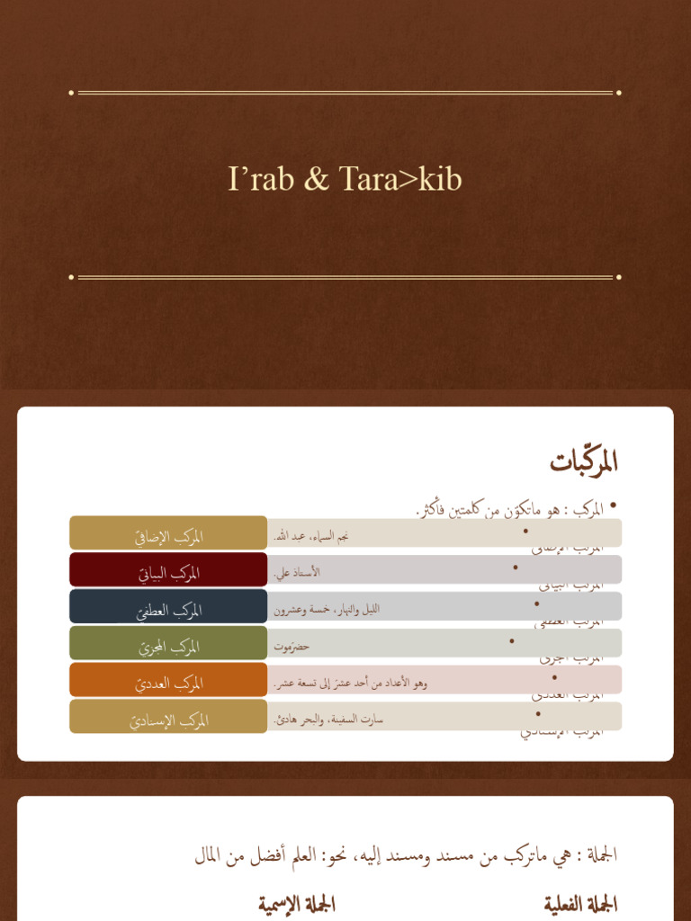 I'rab & Tara | PDF