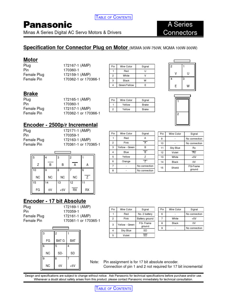 Panasonic Minas A Series Servo Motors | PDF | Electrical Connector ...