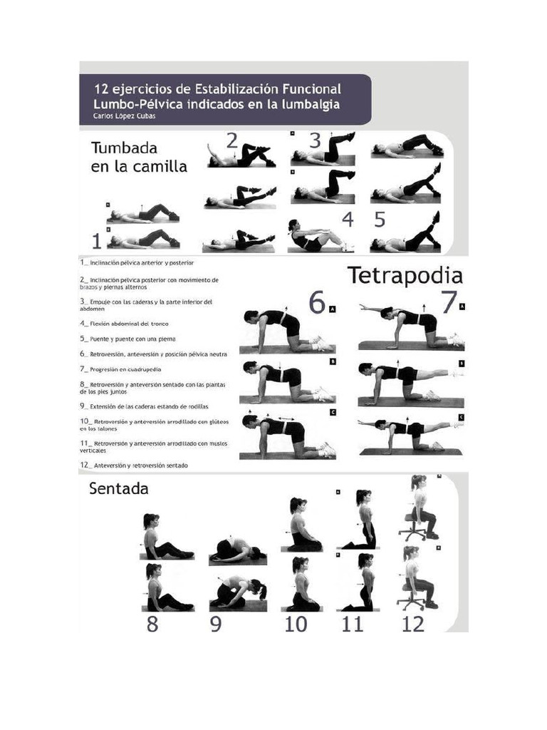 12 Ejerc. Estabilizacion Lumbo-Pelvica | PDF