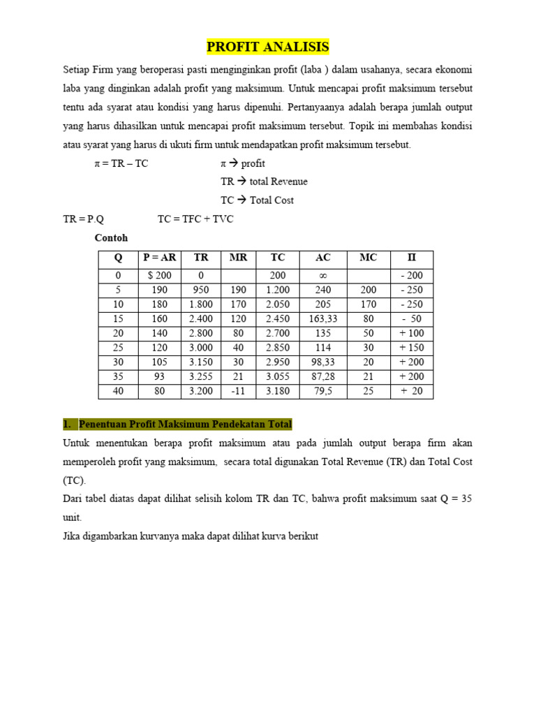 Profit Analysisis | PDF | Pengelolaan Keuangan & Uang | Teknologi ...