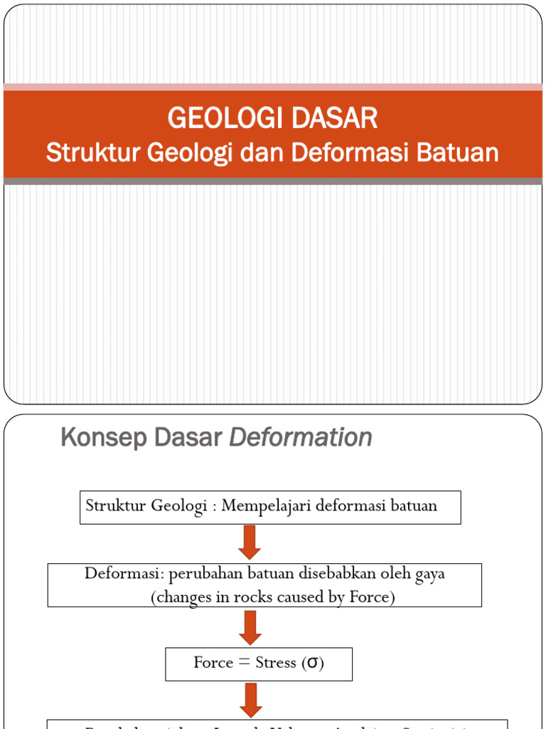 8. Deformasi Batuan Dan Geologi Struktur | PDF