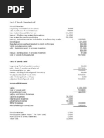 Cost Sheet Problems | PDF | Cost Of Goods Sold | Cost